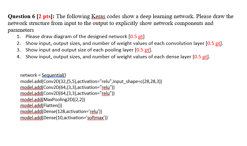 Solved Question 6 [2 pts]: The following Keras codes show a | Chegg.com