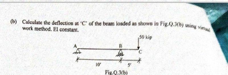 Solved (b) Calculate the deflection at 'C' of the beam | Chegg.com