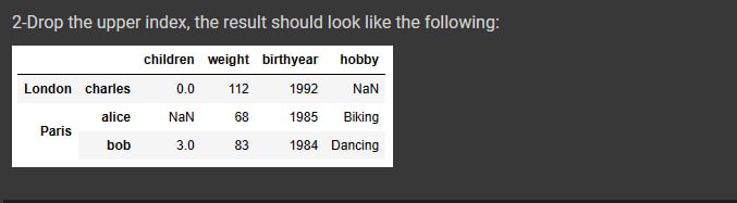 Solved DataFrames Task 1-Create the following df. PS: use | Chegg.com
