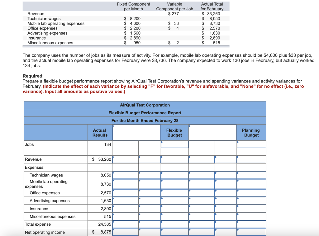 Solved Fixed Component per Month Variable Component per Job | Chegg.com