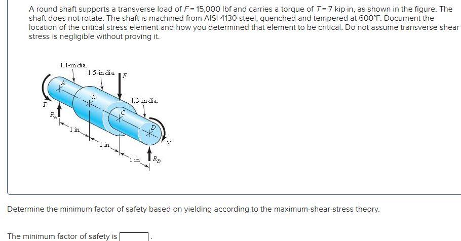 Solved A round shaft supports a transverse load of F= 15,000 | Chegg.com