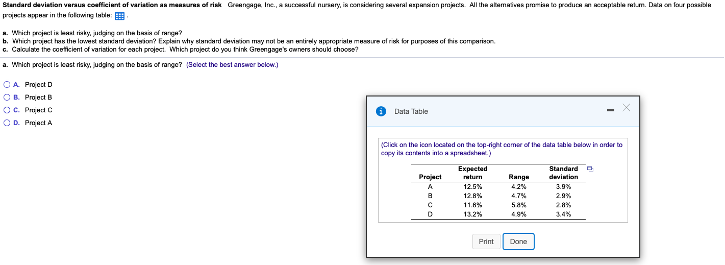 Solved Standard deviation versus coefficient of variation as | Chegg.com