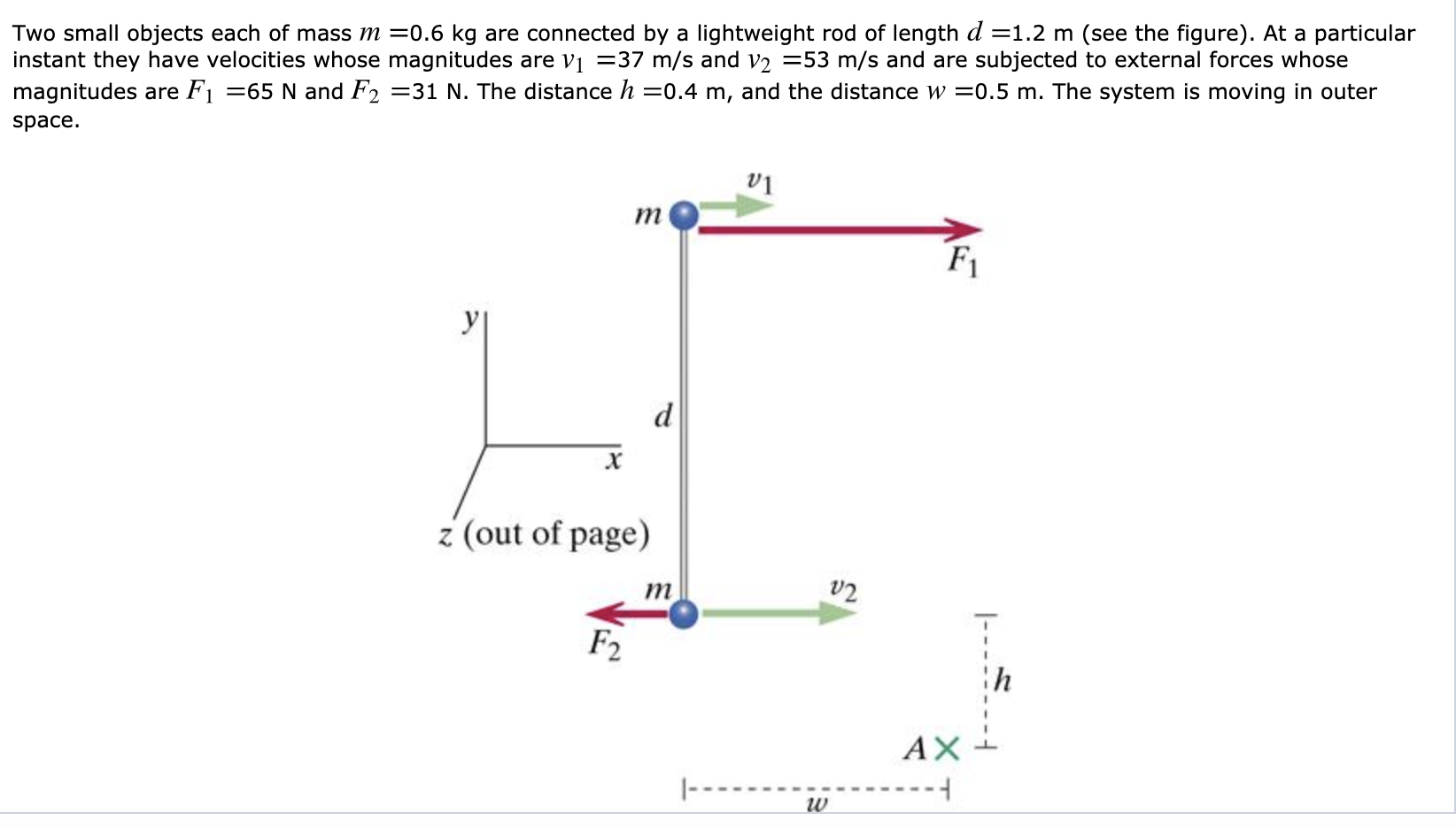 Solved Two small objects each of mass m =0.6 kg are | Chegg.com