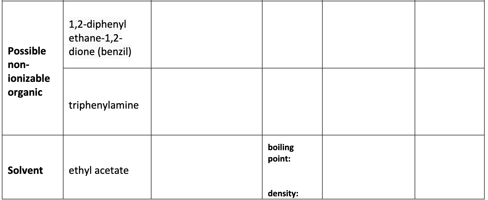 Solved Table 1 - Physical Constants (This is an example of a | Chegg.com