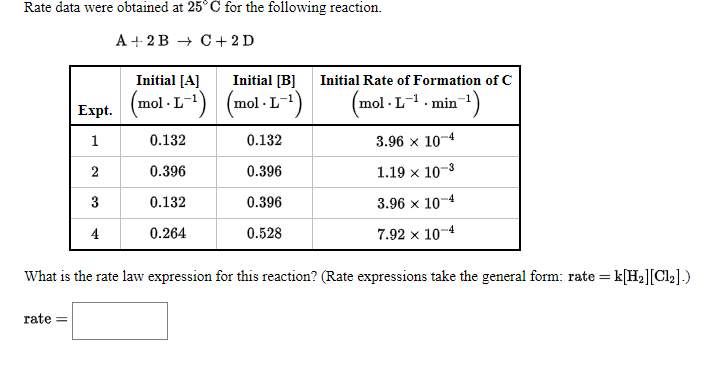 Solved Rate data were obtained at 25° C for the following | Chegg.com