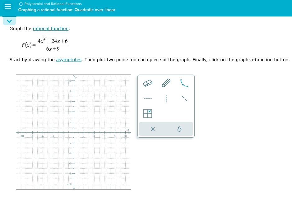 Solved Graph the rational function. f(x)=6x+94x2+24x+6 Start | Chegg.com
