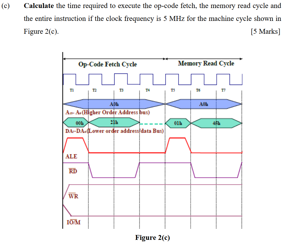 Solved (c) Calculate the time required to execute the | Chegg.com