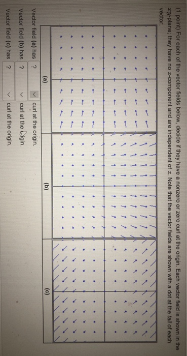 Solved (1 point) For each of the vector fields below, decide | Chegg.com