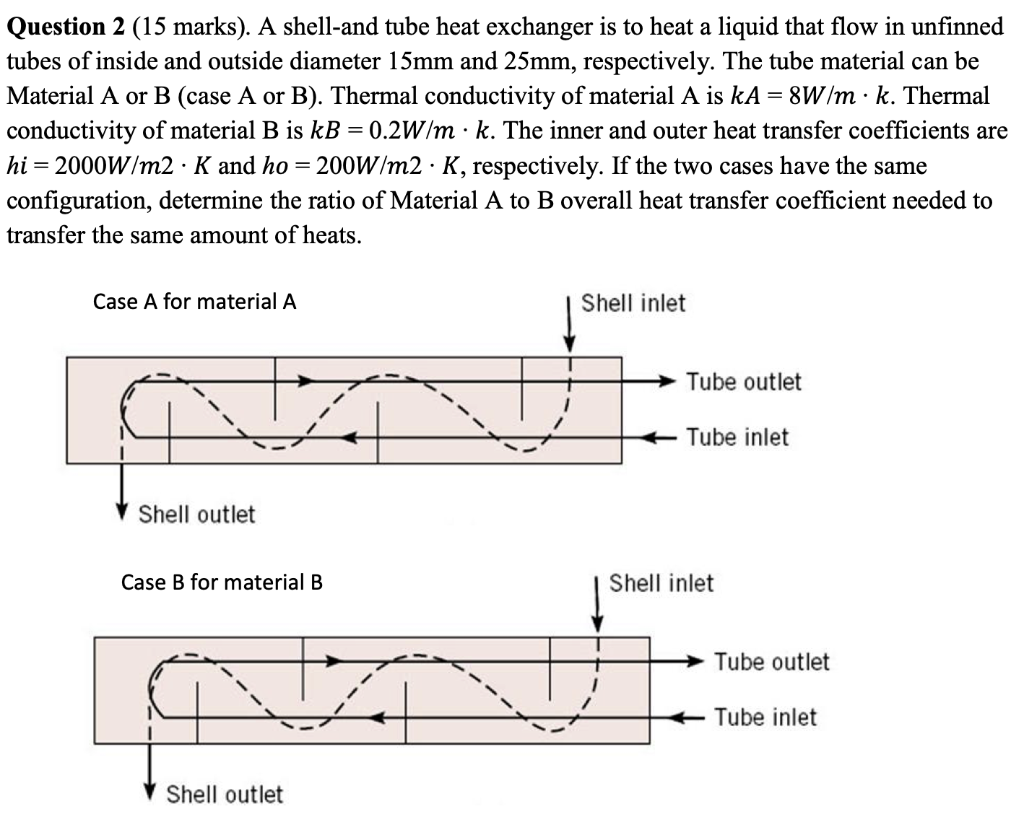 Solved Question 2 (15 marks). A shell-and tube heat | Chegg.com
