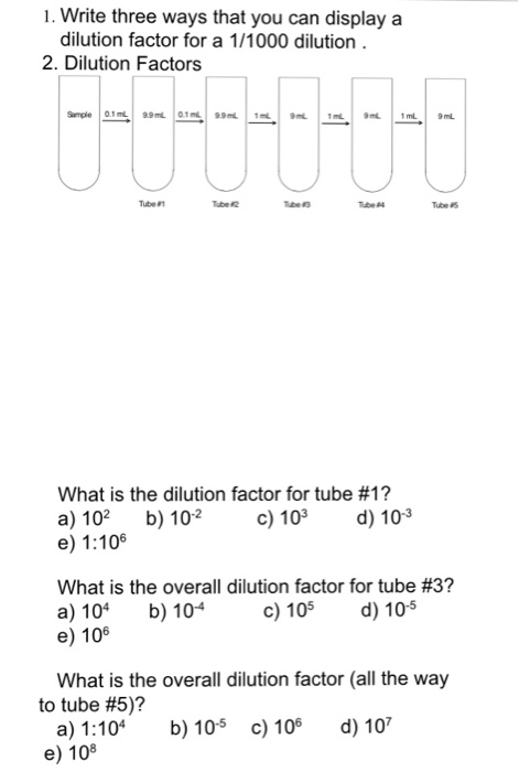 Solved 1. Write three ways that you can display a dilution | Chegg.com