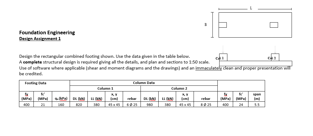 Solved Design the rectangular combined footing shown. Use | Chegg.com