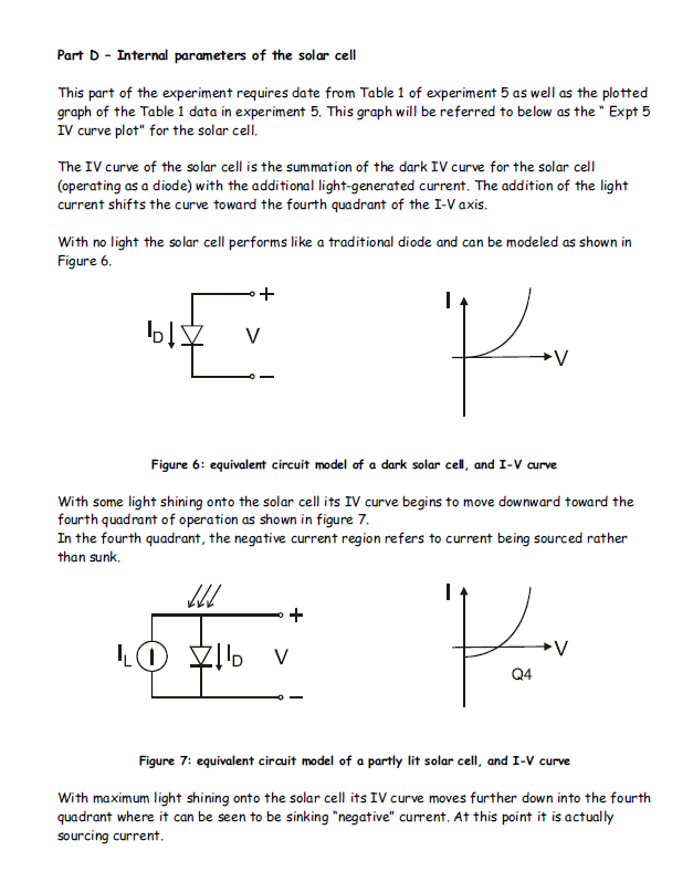 Solved Part D - Internal parameters of the solar cell This | Chegg.com