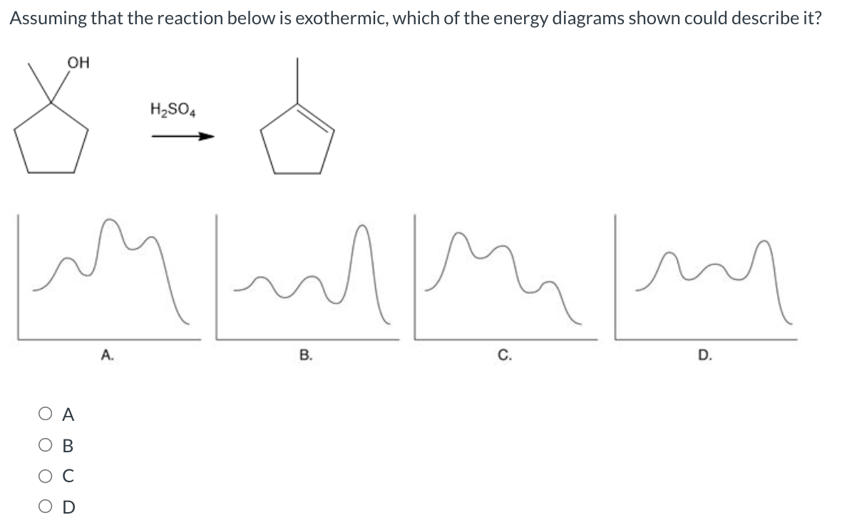Solved What is the predicted major product of the reaction | Chegg.com