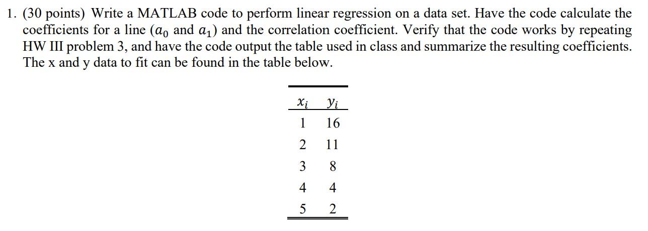 Solved 1. (30 points) Write a MATLAB code to perform linear | Chegg.com