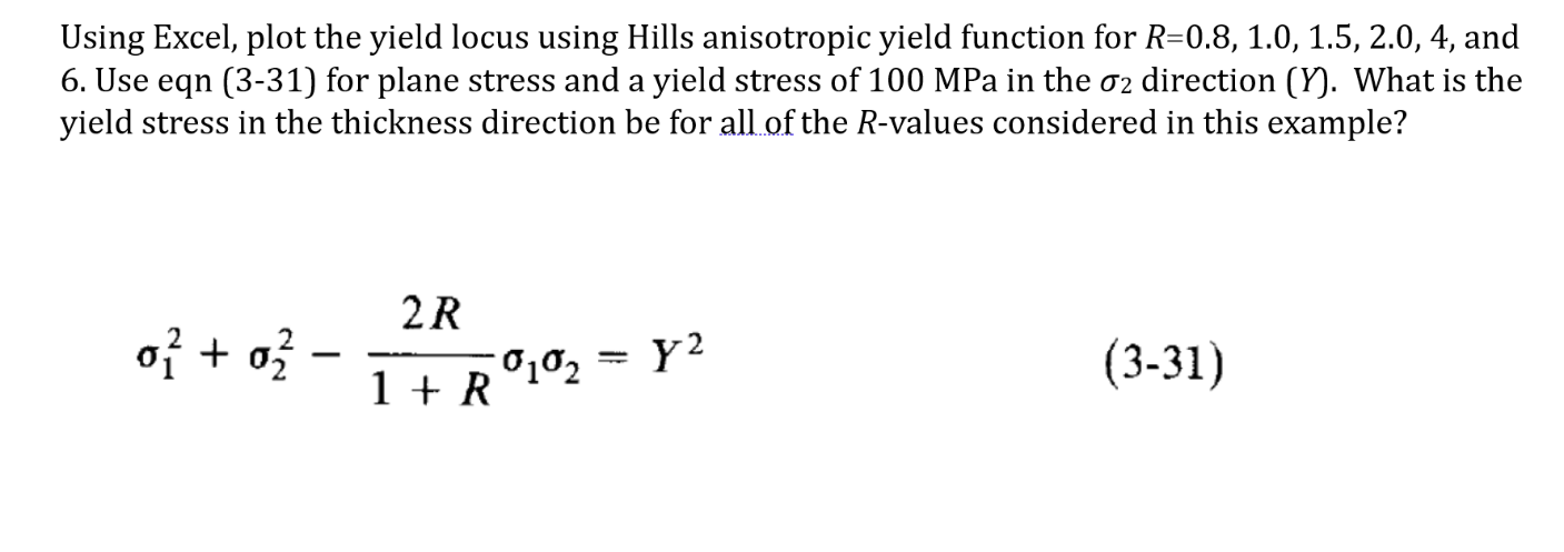 Solved Using Excel, plot the yield locus using Hills | Chegg.com
