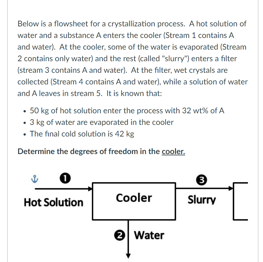 Solved Below is a flowsheet for a crystallization process. A | Chegg.com