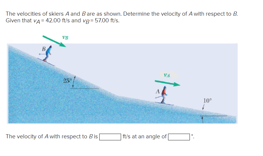 The velocities of skiers A and B are as shown. | Chegg.com