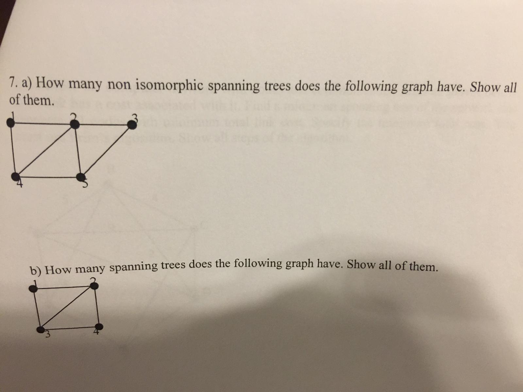 Solved 7. a) How many non isomorphic spanning trees does the | Chegg.com