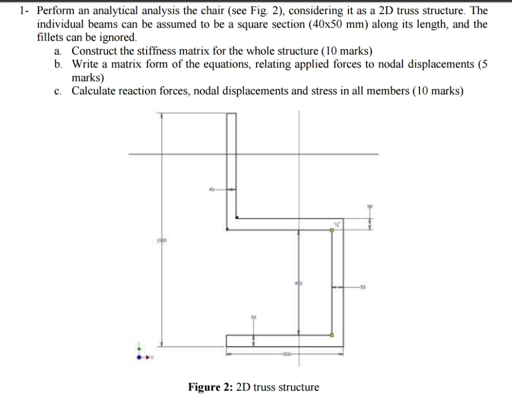 1 Perform an analytical analysis the chair (see Fig. | Chegg.com