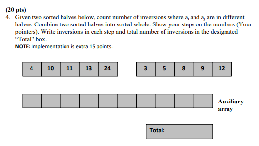 Solved I need only the implementation in "Python" including | Chegg.com