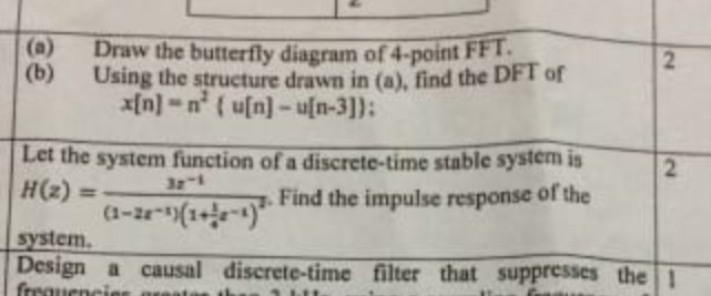 Solved (a) (b) Draw the butterfly diagram of 4-point FFT | Chegg.com