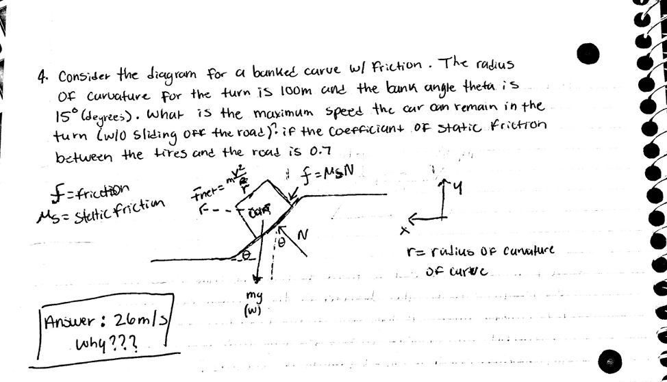 Solved 4. Consider the diagram for a banked carue w/ | Chegg.com