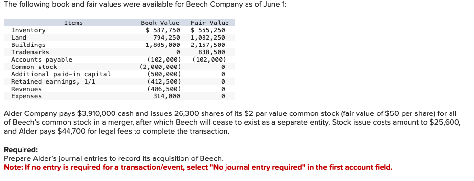 Solved The following book and fair values were available for | Chegg.com
