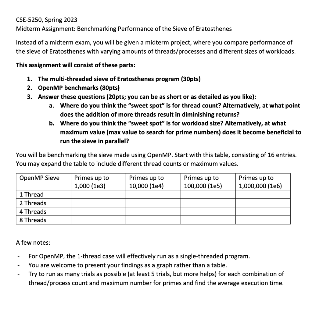 CSE-5250, Spring 2023 Midterm Assignment: | Chegg.com