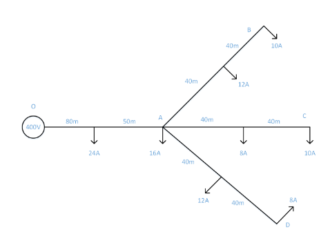 Solved The network in the figure is installed with copper | Chegg.com