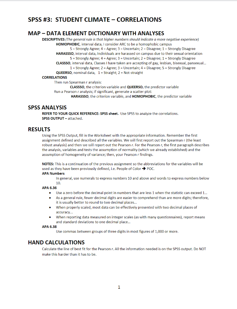Solved MAP - DATA ELEMENT DICTIONARY WITH ANALYSES | Chegg.com