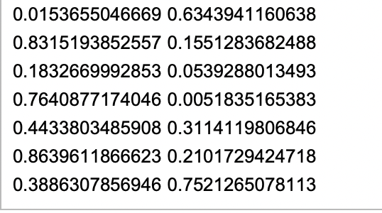 Solved Use the random numbers provided and the table in the | Chegg.com