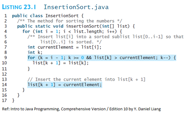 JAVA PROGRAMMING. Can you please explain the Analysis | Chegg.com