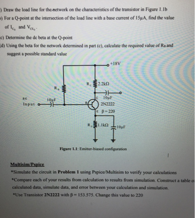 Solved ) Draw the load line for the network on the | Chegg.com