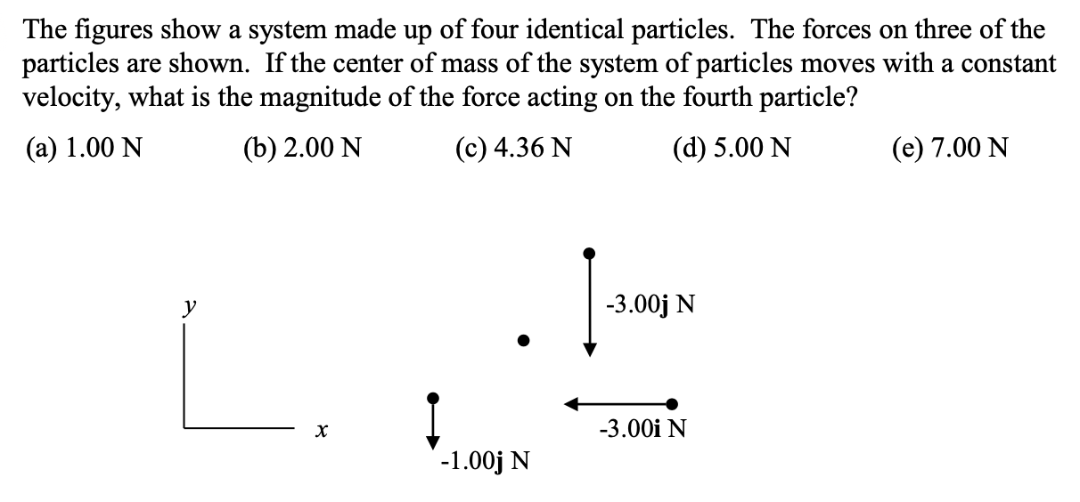 Solved The figures show a system made up of four identical | Chegg.com