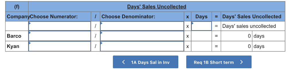 Solved Required information Problem 13-5A Comparative ratio | Chegg.com