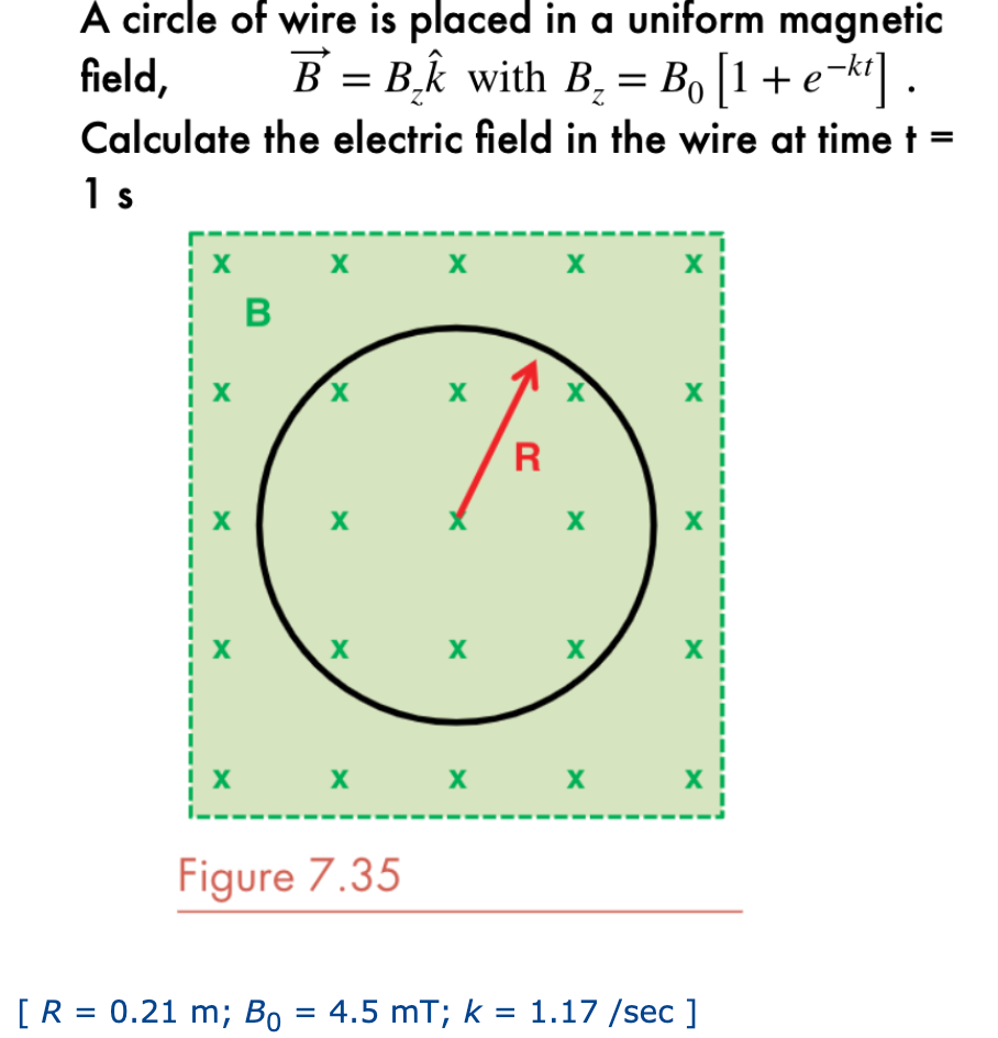 Solved A circle of wire is placed in a uniform magnetic | Chegg.com