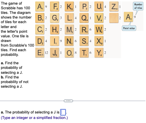 Solved The game of Scrabble has 100 tiles. The diagram shows | Chegg.com