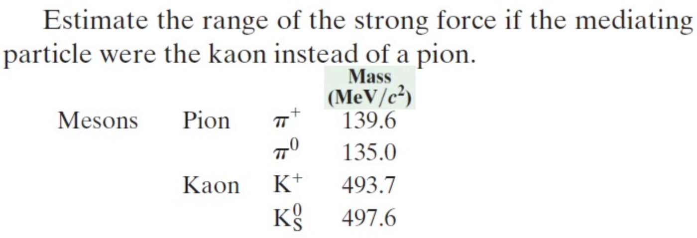 Solved Estimate the range of the strong force if the | Chegg.com