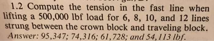 Solved Compute the tension in the fast line when lifting a | Chegg.com