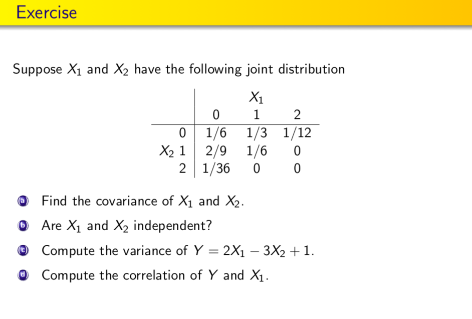 Solved Suppose X1 and X2 have the following joint | Chegg.com