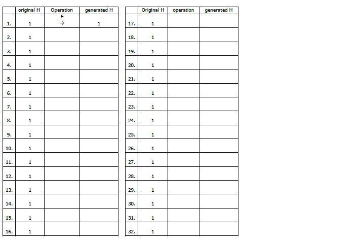 Solved Uranocene [U(CH)2] is a sandwich complex with Us* at | Chegg.com