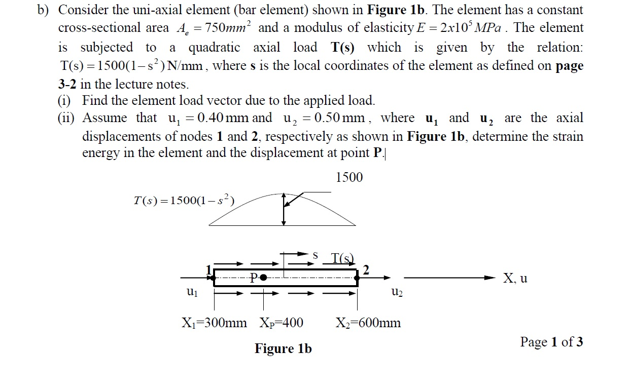 Solved Consider the uni-axial element (bar element) shown in | Chegg.com