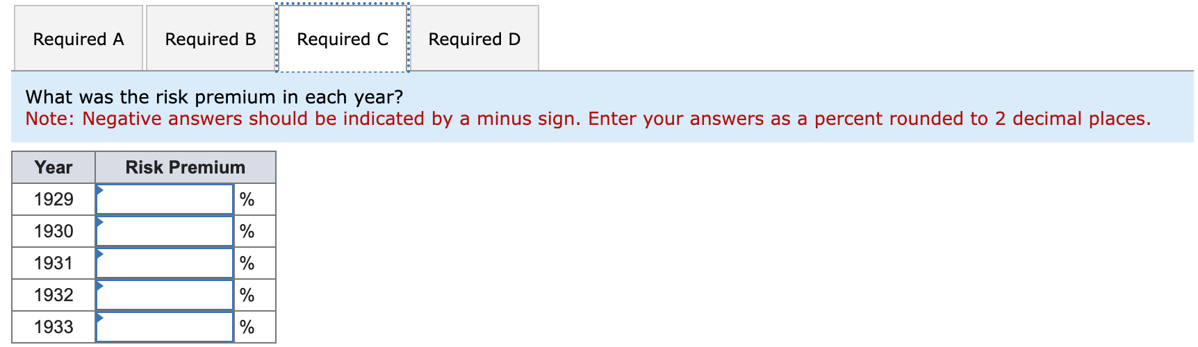 What was the risk premium in each year? Note: | Chegg.com