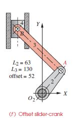 Solved The offset crank slider linkage in Figure P6-8f . | Chegg.com