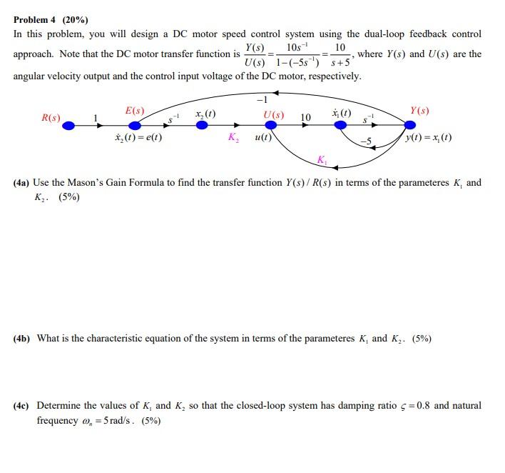 Solved Problem 4 (20%) In this problem, you will design a DC | Chegg.com
