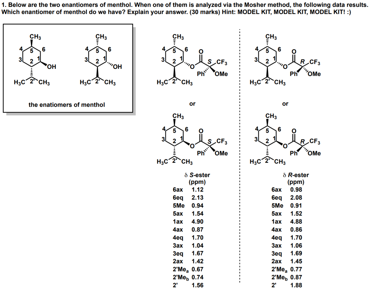 Solved 1. Below are the two enantiomers of menthol. When one | Chegg.com