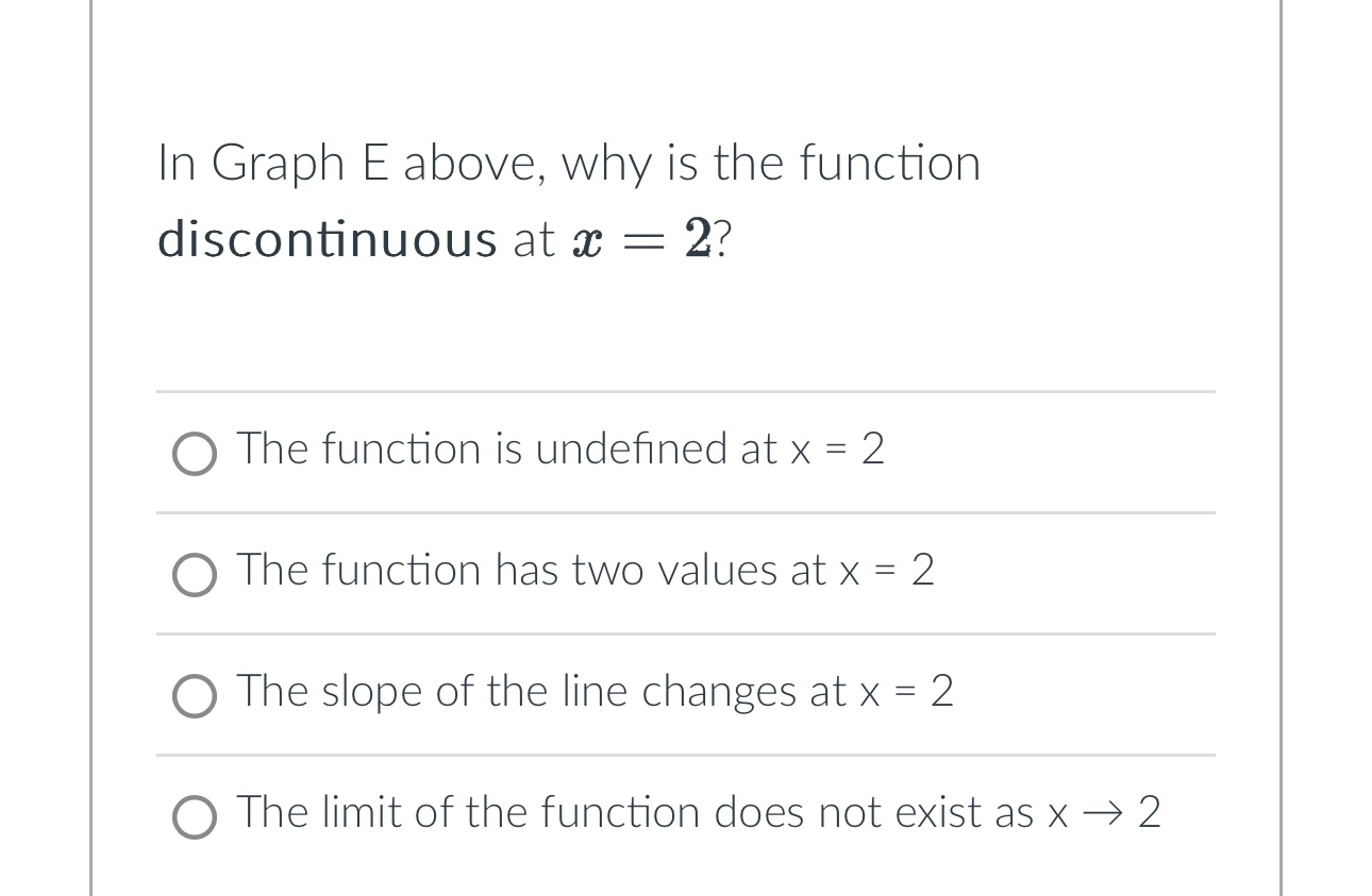 Solved In Graph E above, why is the function discontinuous | Chegg.com