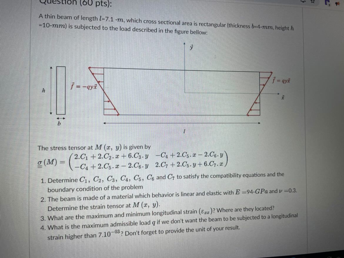 Solved A thin beam of length l=7.1-mb=4-mm, ﻿height h =10-mm | Chegg.com
