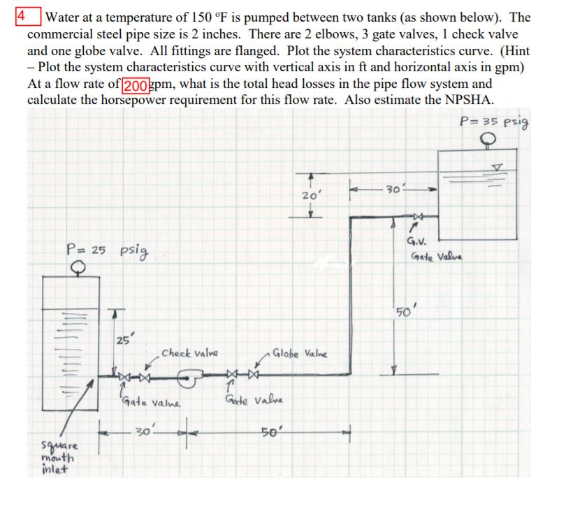 Solved 4 Water at a temperature of 150 °F is pumped between | Chegg.com
