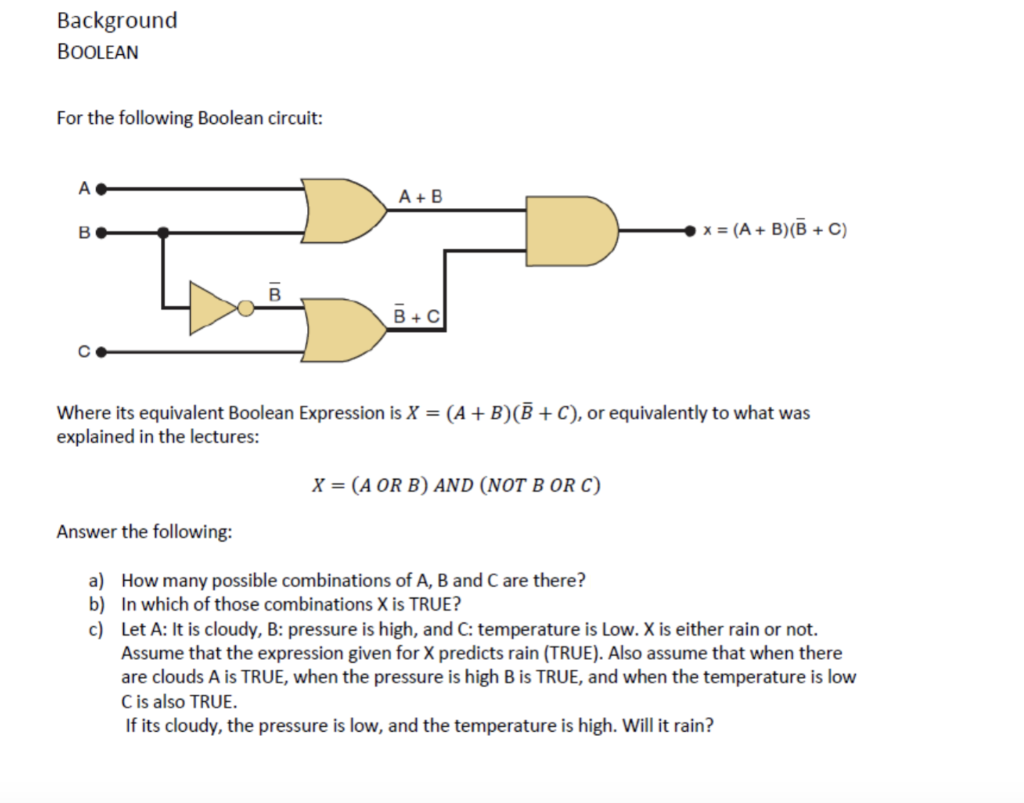 Solved Background BOOLEAN For the following Boolean circuit: | Chegg.com